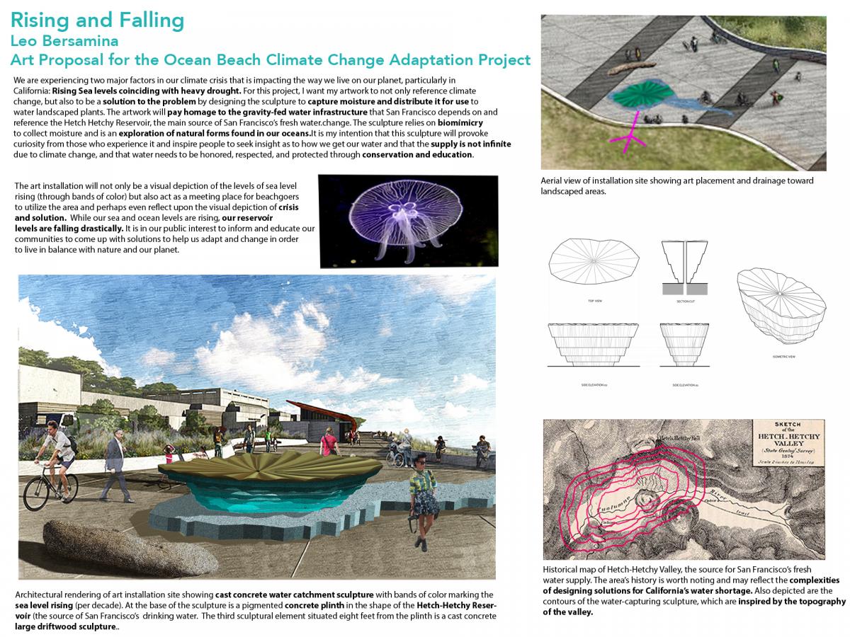 San Francisco Arts Commission